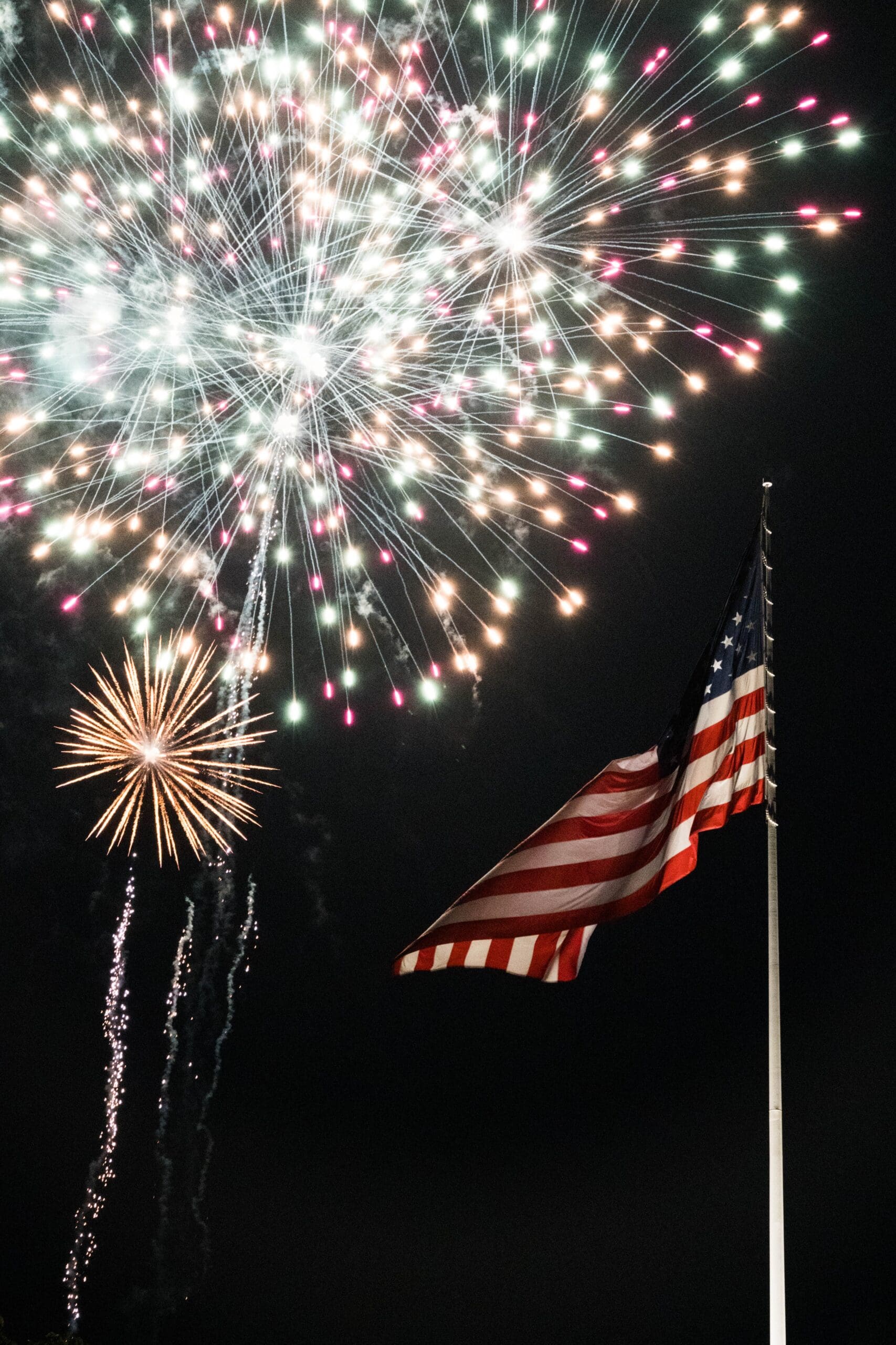 Las consecuencias de los fuegos artificiales - Malloy Law